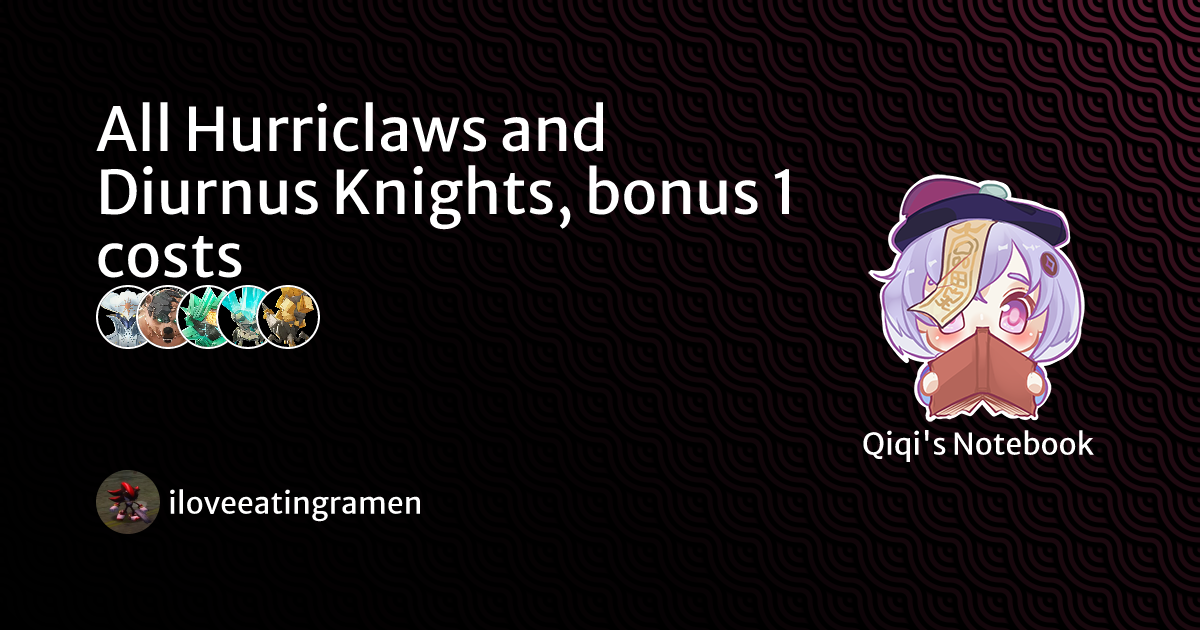 All Hurriclaws and Diurnus Knights, bonus 1 costs | Qiqi's Notebook